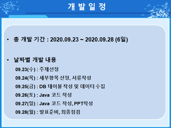 GitHub - JongHan-seo/1st_Project: 기본융합프로젝트