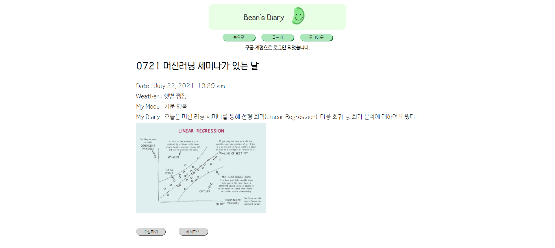 GitHub - YebinLeee/MyDiary_Django-Project: My Diary Project