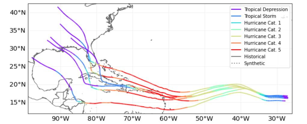 A Future Warning in the tutorial for tropical cyclones · Issue #406 · CLIMADA-project/climada ...