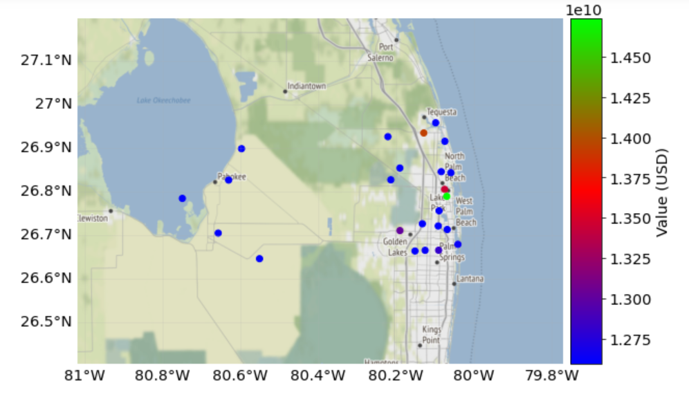 A future warning about contextily in the tutorial for exposures · Issue ...