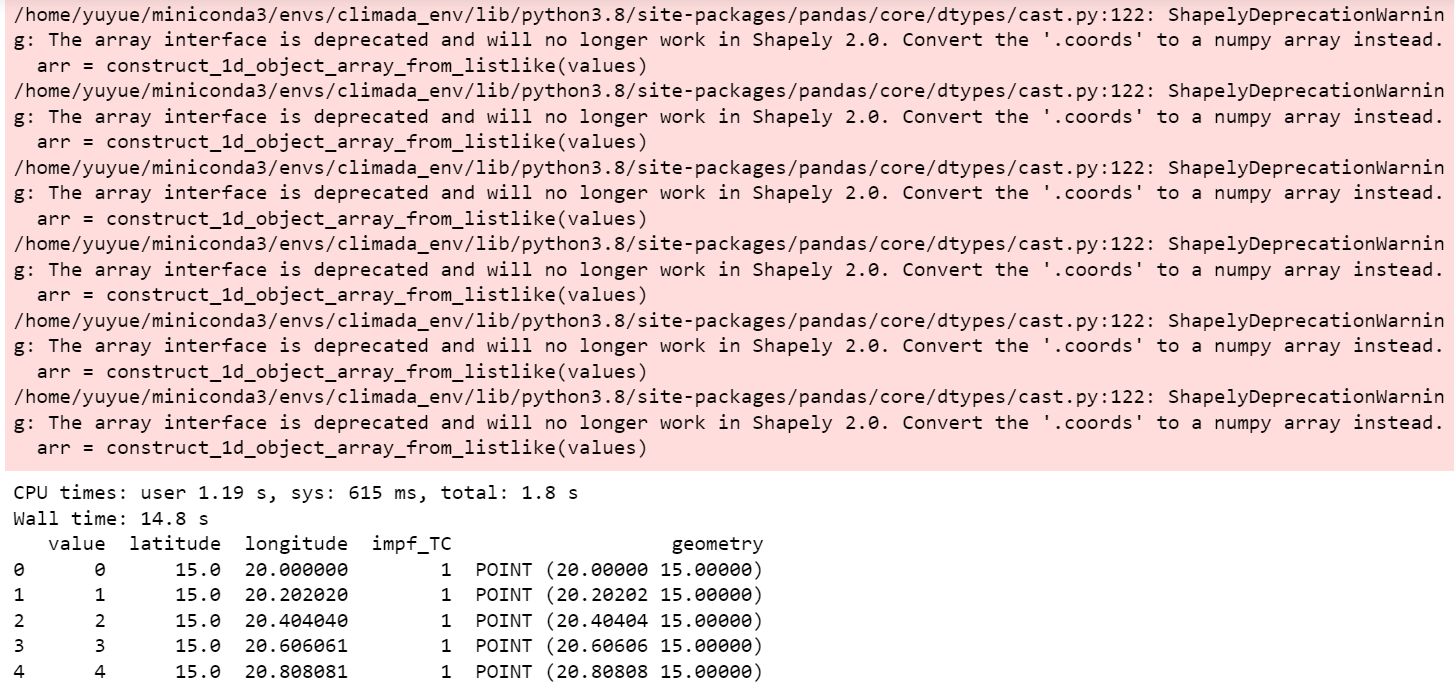A future warning about dask in the tutorial for exposures · Issue #411 · CLIMADA-project/climada ...