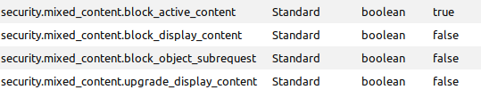 security.mixed_content.* vs. uMatrix mixed content settings · Issue #112 · uBlockOrigin/uMatrix ...