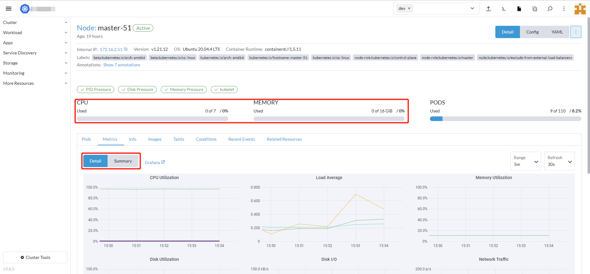 Node view cannot display monitoring data · Issue #6000 · rancher/dashboard · GitHub