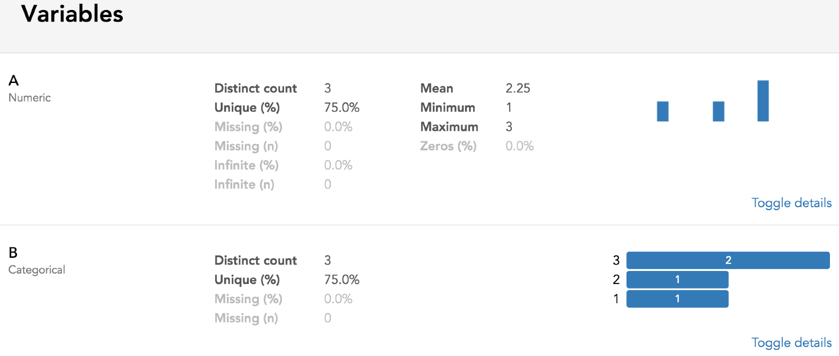 Numeric with low Distinct count should be treated as "Categorical" · Issue #72 · ydataai/ydata ...