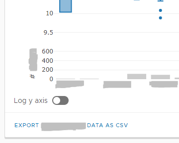 Allow labels after toggles? · Issue #1778 · vmware-archive/clarity · GitHub