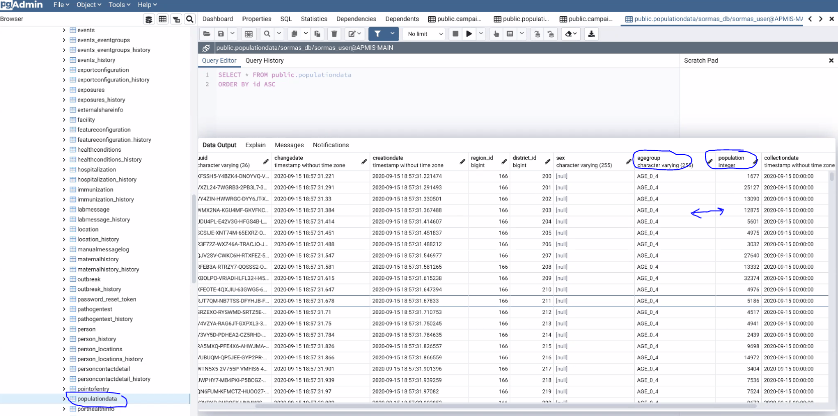 Ability to display Targeted Children (populationAgeGroup) as a ...