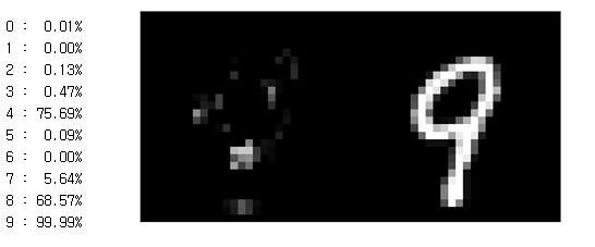 GitHub - JeJuBOO/XAI_Self_Study: eXpainable Artificial intelligence