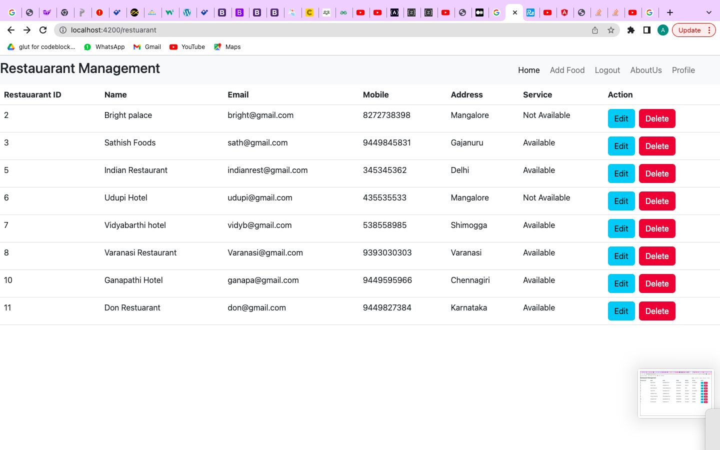 GitHub - anillava1999/Restaurant-Angular-App: Restaurant Management ...
