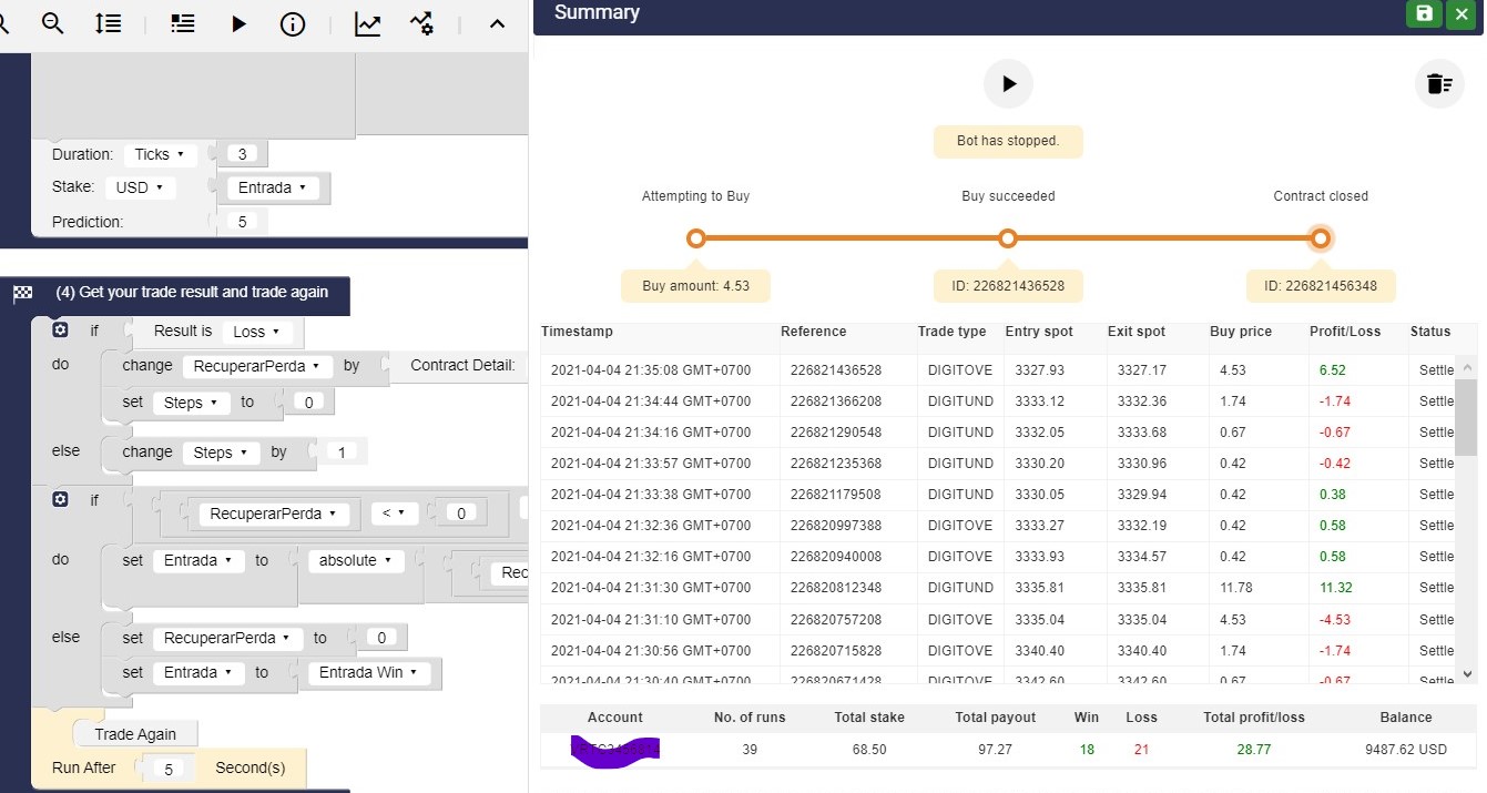 Over/Under after repeatition · Issue #3216 · binary-com/binary-bot · GitHub
