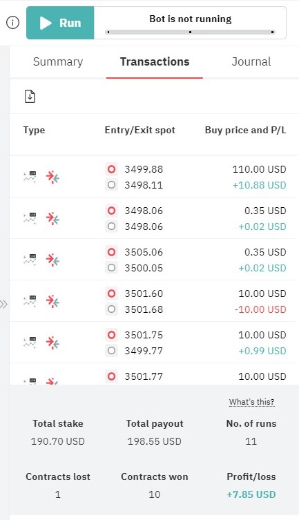 80% OVER STRATEGY · Issue #3071 · binary-com/binary-bot · GitHub