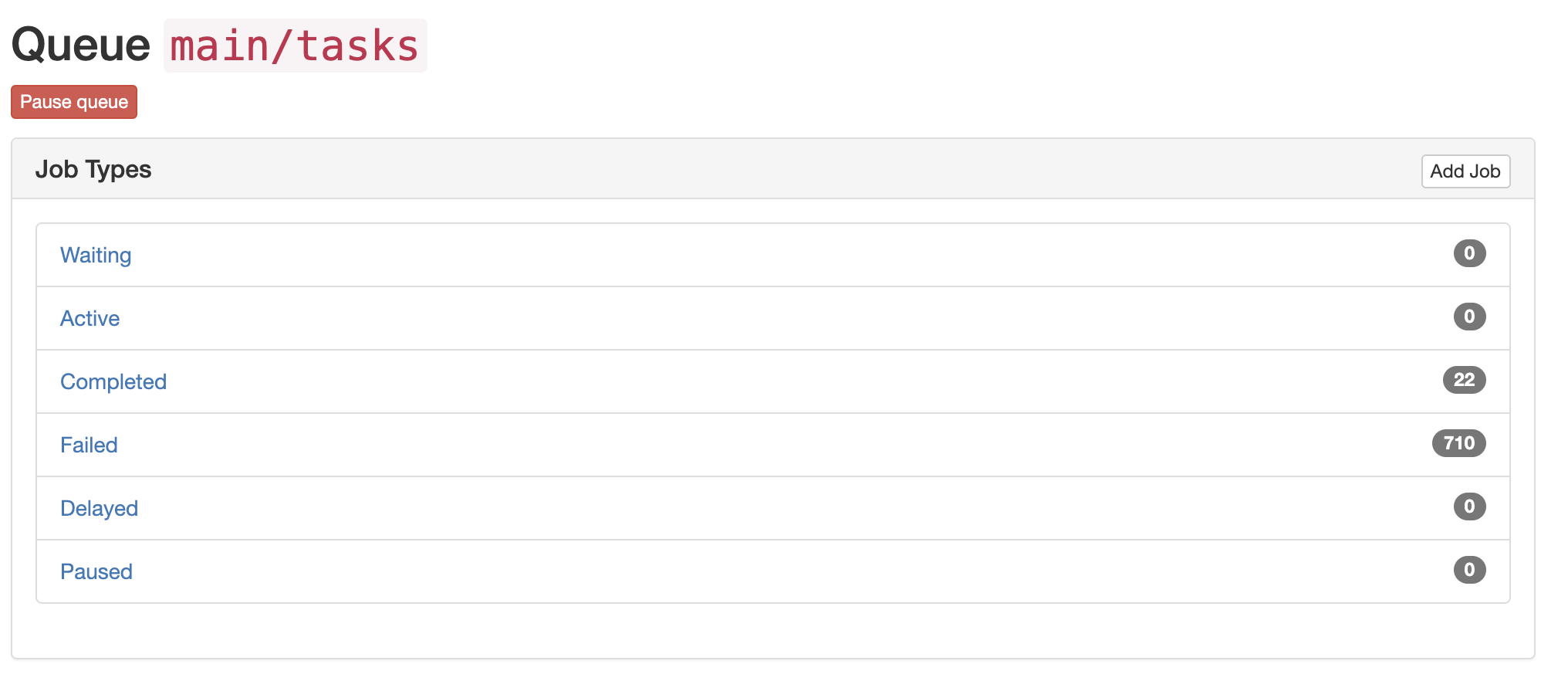 Large Network Bandwidth consumed with no tasks being processed · Issue #2247 · OptimalBits/bull ...