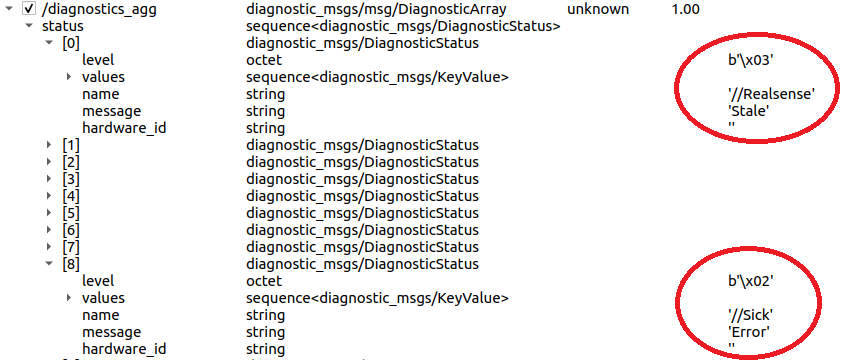 [Question] How to disable "individual" diagnostic messages · Issue #302 · ros/diagnostics · GitHub