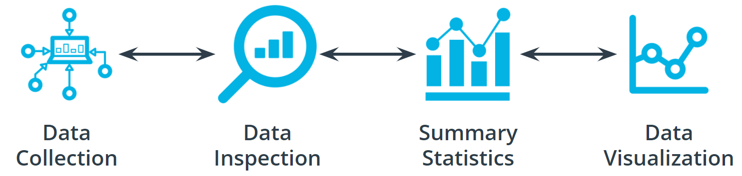 GitHub - ankitkumar734ac/AWS-Machine-Learning-Foundation-Udacity