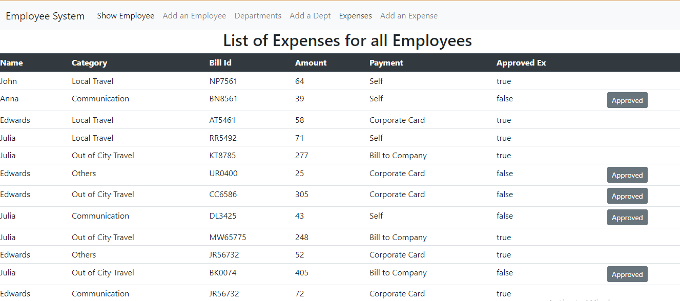 GitHub - ankitkumar734ac/employee-system