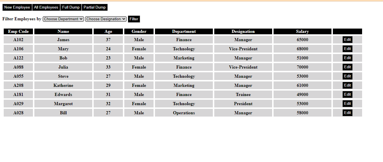 GitHub - ankitkumar734ac/EmpPortal