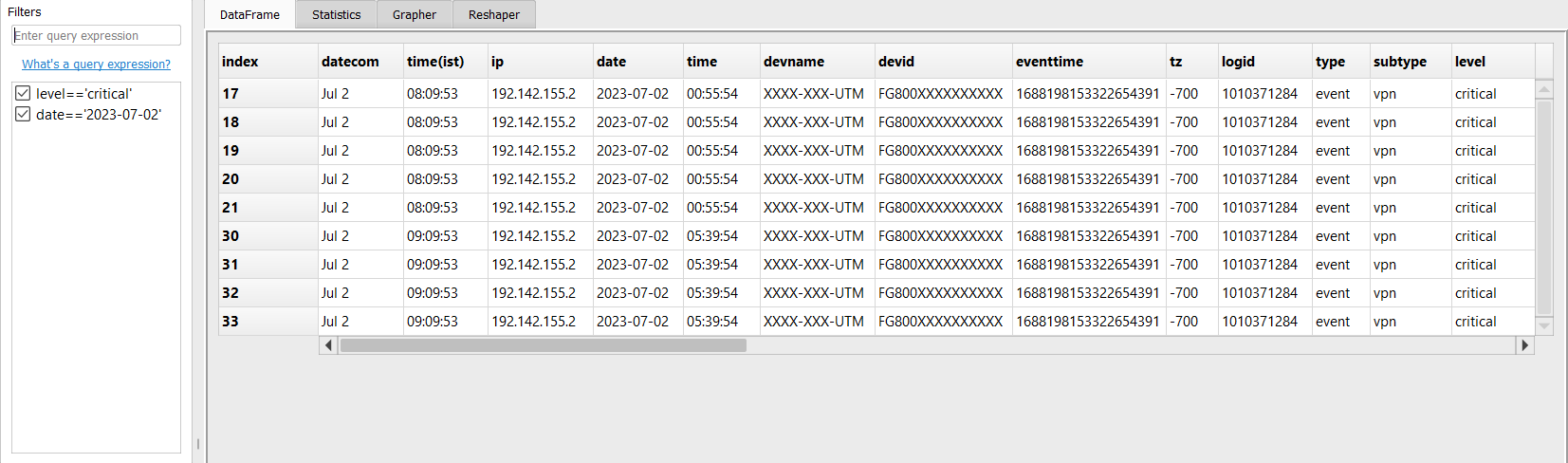 GitHub - shreyaalal/fortinet-utm-analyzer: A GUI application that ...