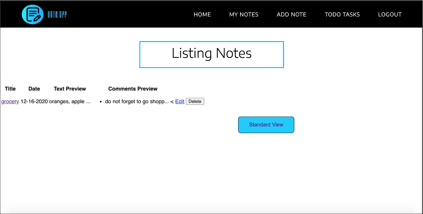 GitHub - rshiroya/FlaskNotesApp: Note Application using Flask