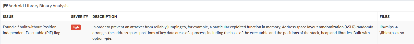 Android Library Binary Analysis - Found elf built without Stack Protection [False Negative] [bug ...