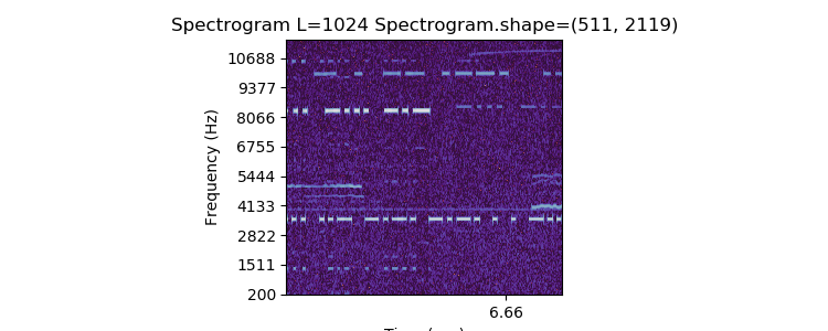 How should I do Audio Decoding from RF and Morse Code using Pytorch · Issue #983 · pytorch/audio ...