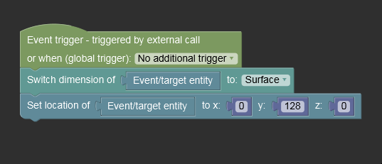 bug related to teleporting and the "when entity collides in the block" trigger. · Issue #484 ...