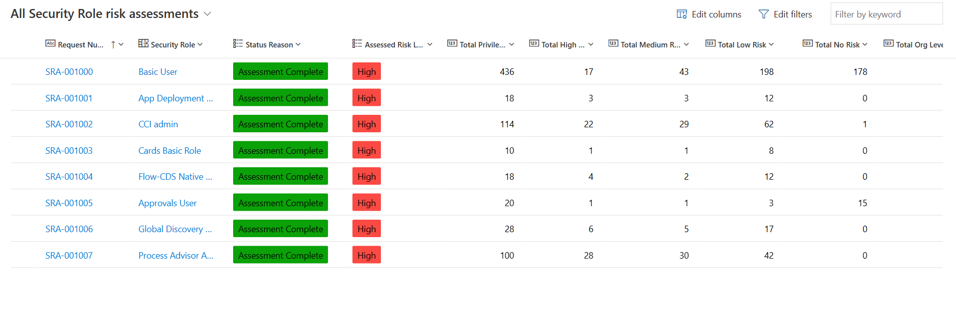 powerapps-tools/Apps/Security Risk Assessment/readme.md at master ...