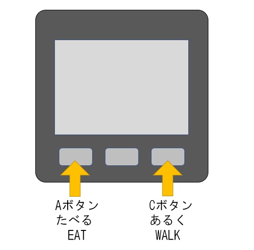 GitHub - gakeppuchi/cattle_mutilation: 主人公の牛を操作して草を食べるゲーム