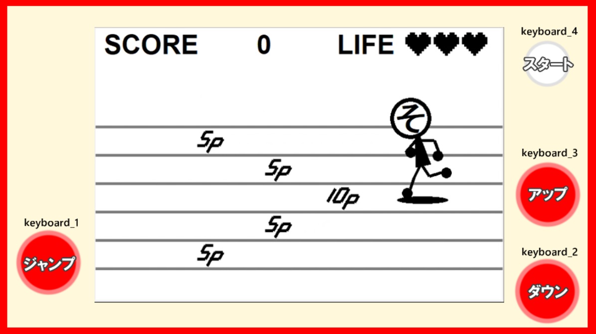 GitHub - gakeppuchi/nagashi_soumen: 流しそうめんのゲームです