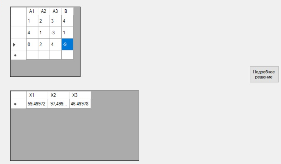 GitHub - D4ni1a/Gauss-method