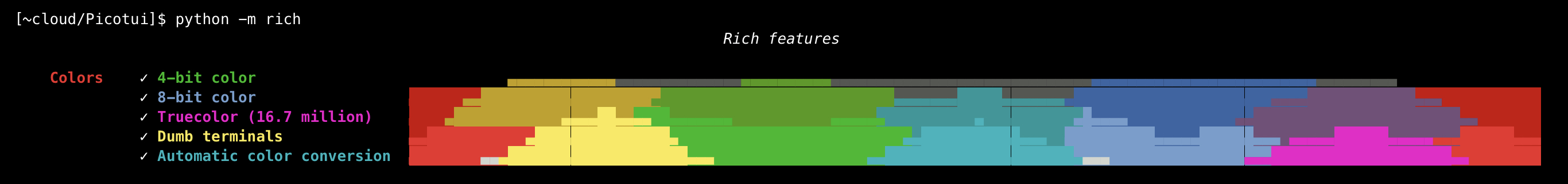 Add support for 16 bit colors (needed by Textual) · Issue #536 ...