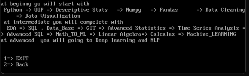 GitHub - SalahEldinFikri/learning-tracks-by-assembly-