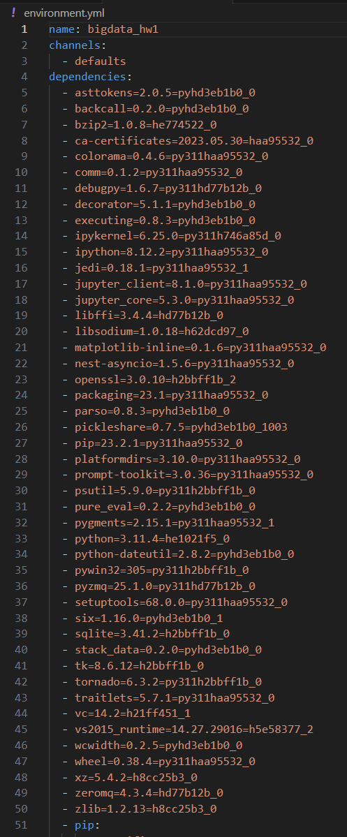 GitHub - ShaanGil1/CS6220_HW1