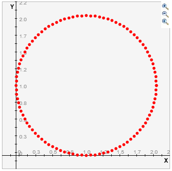 boost::geometry::intersection produces wrong result · Issue #511 · boostorg/geometry · GitHub