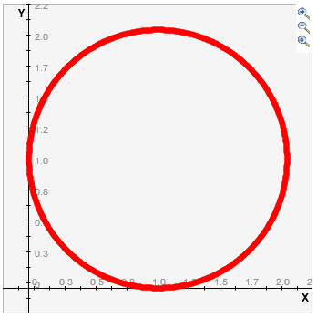 boost::geometry::intersection produces wrong result · Issue #511 · boostorg/geometry · GitHub