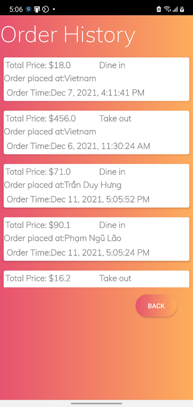 GitHub - tuananh140620/The-Pastry-Bar-: App android order bakery online