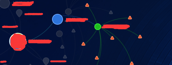 focusNodeAdjacency可否支持整条链路的高亮，高亮至dataIndex为0的root node · Issue #9013 · apache/echarts · GitHub