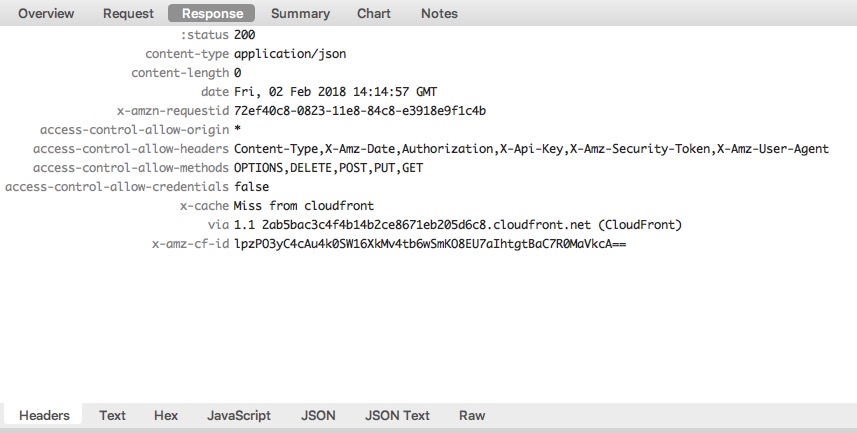 CORS call works but library throws error · Issue #223 · aws-amplify/amplify-js · GitHub