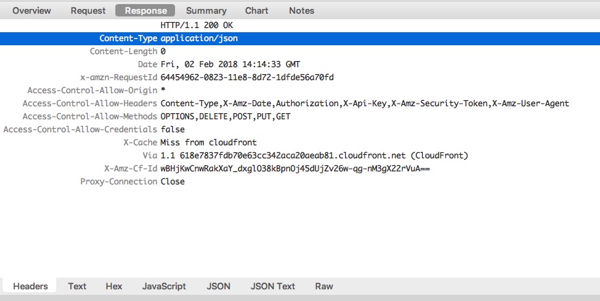 CORS call works but library throws error · Issue #223 · aws-amplify/amplify-js · GitHub