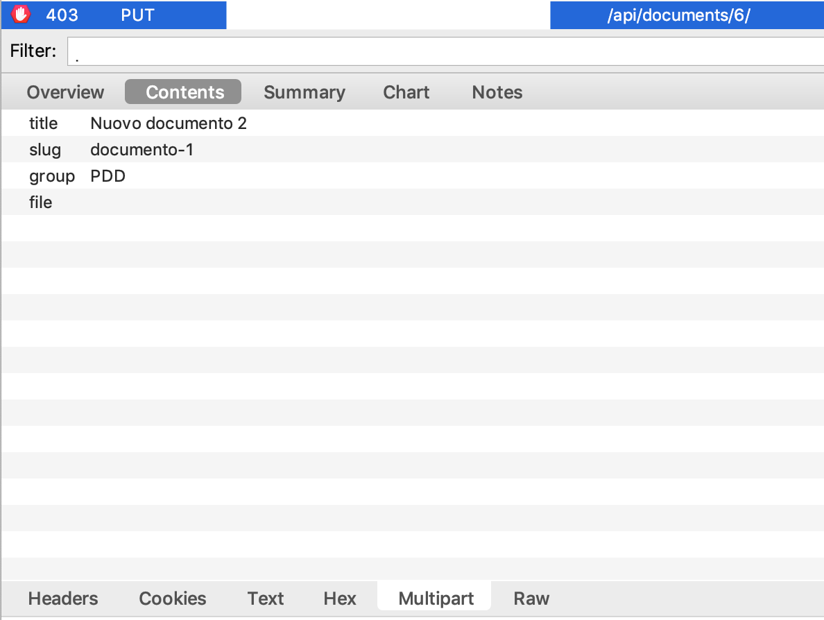 Web Ui Fails Csrf Checks On Some Unsafe Methods · Issue 6206 · Encode