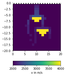 Using mt.createGrid, marker=0, how to attach a velocity value to each grid; · Issue #429 · gimli ...