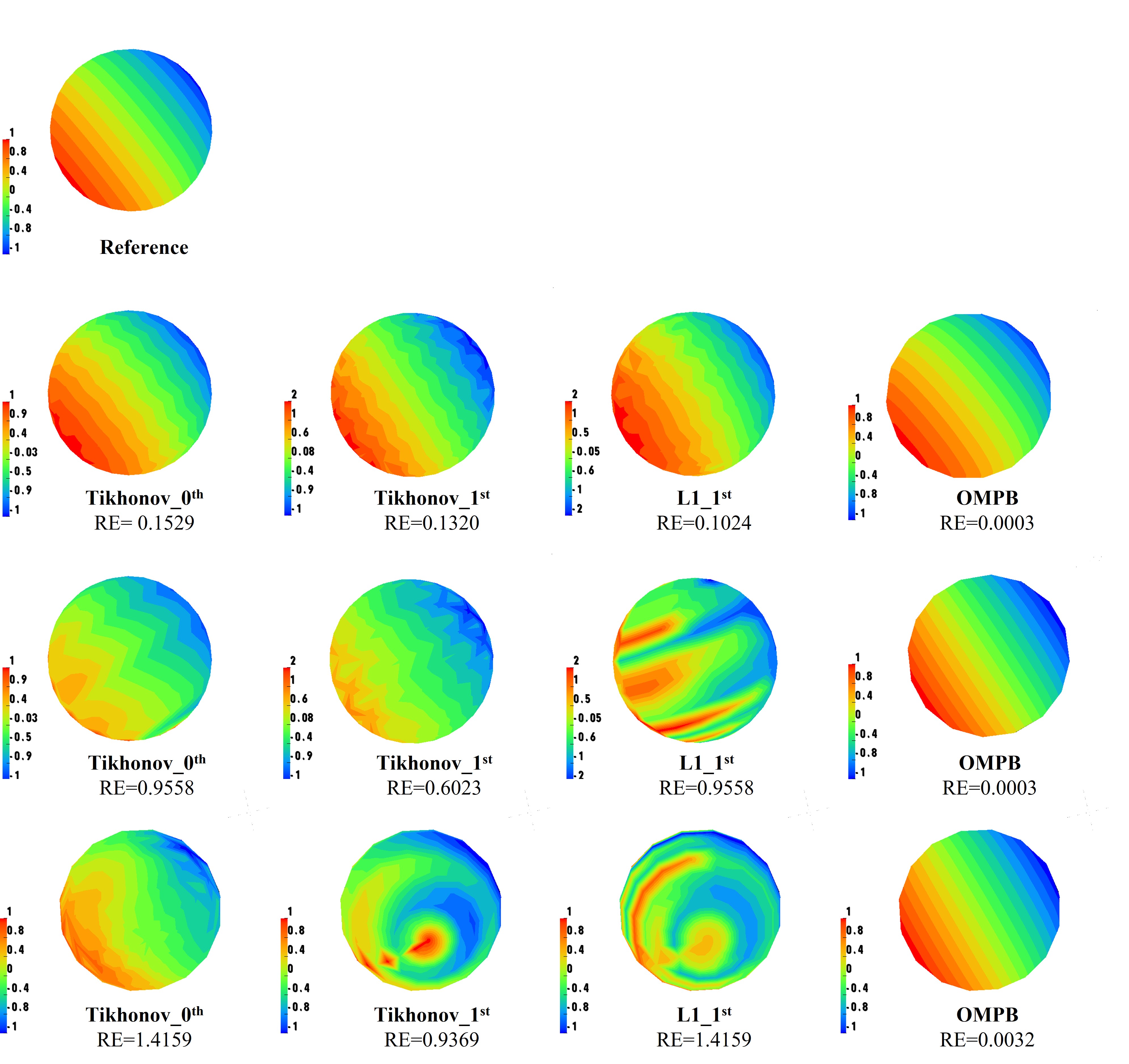GitHub - unclerain/Reconstruction-of-heart-activities-in-3D-geometry ...