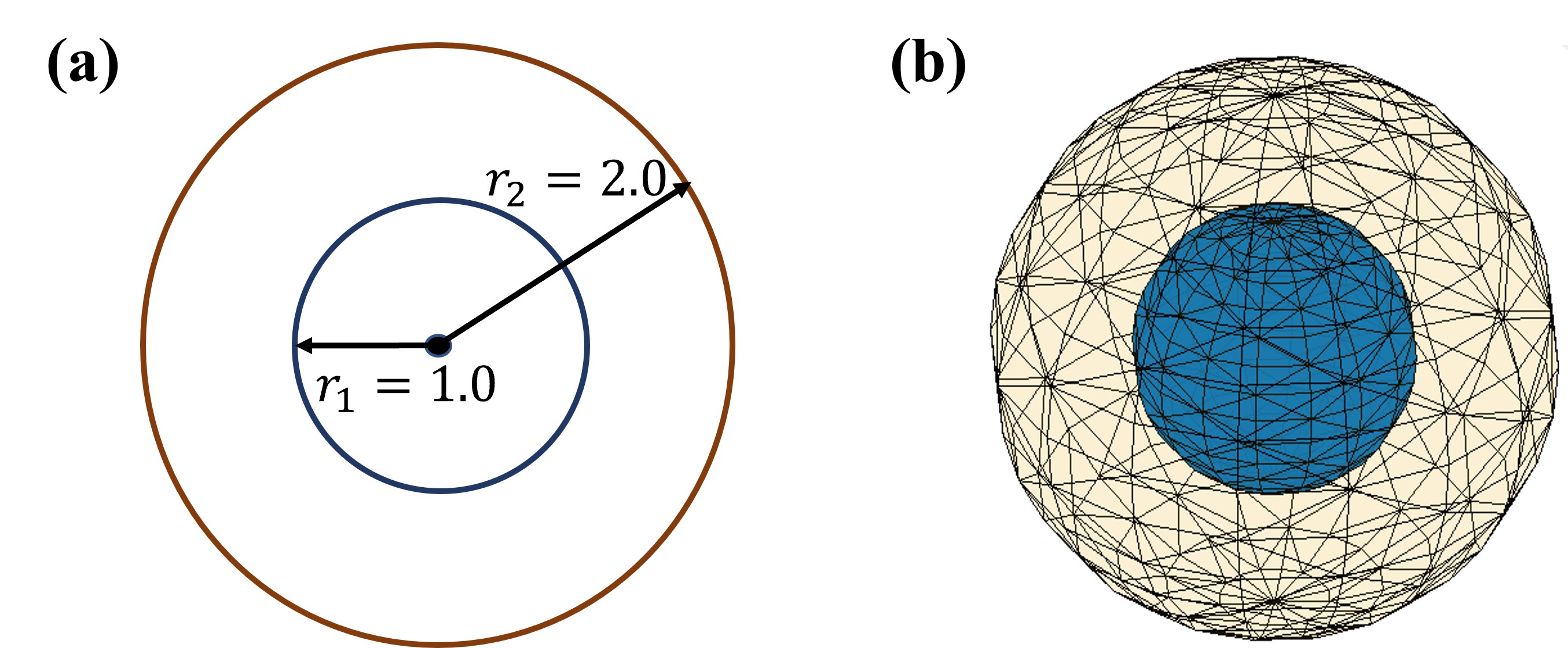 Reconstruction-of-heart-activities-in-3D-geometry/README.md at main · unclerain/Reconstruction ...