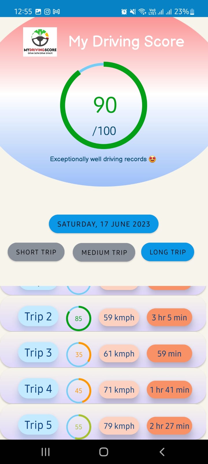 GitHub - Geeky-Sam01/MyDrivingScoreApp-1