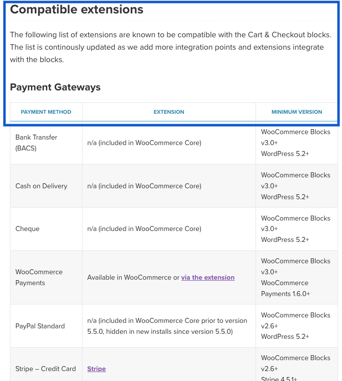 Plugin Not Compatible With The Latest Block Based Checkout · Issue 46 · Woocommerce Woocommerce
