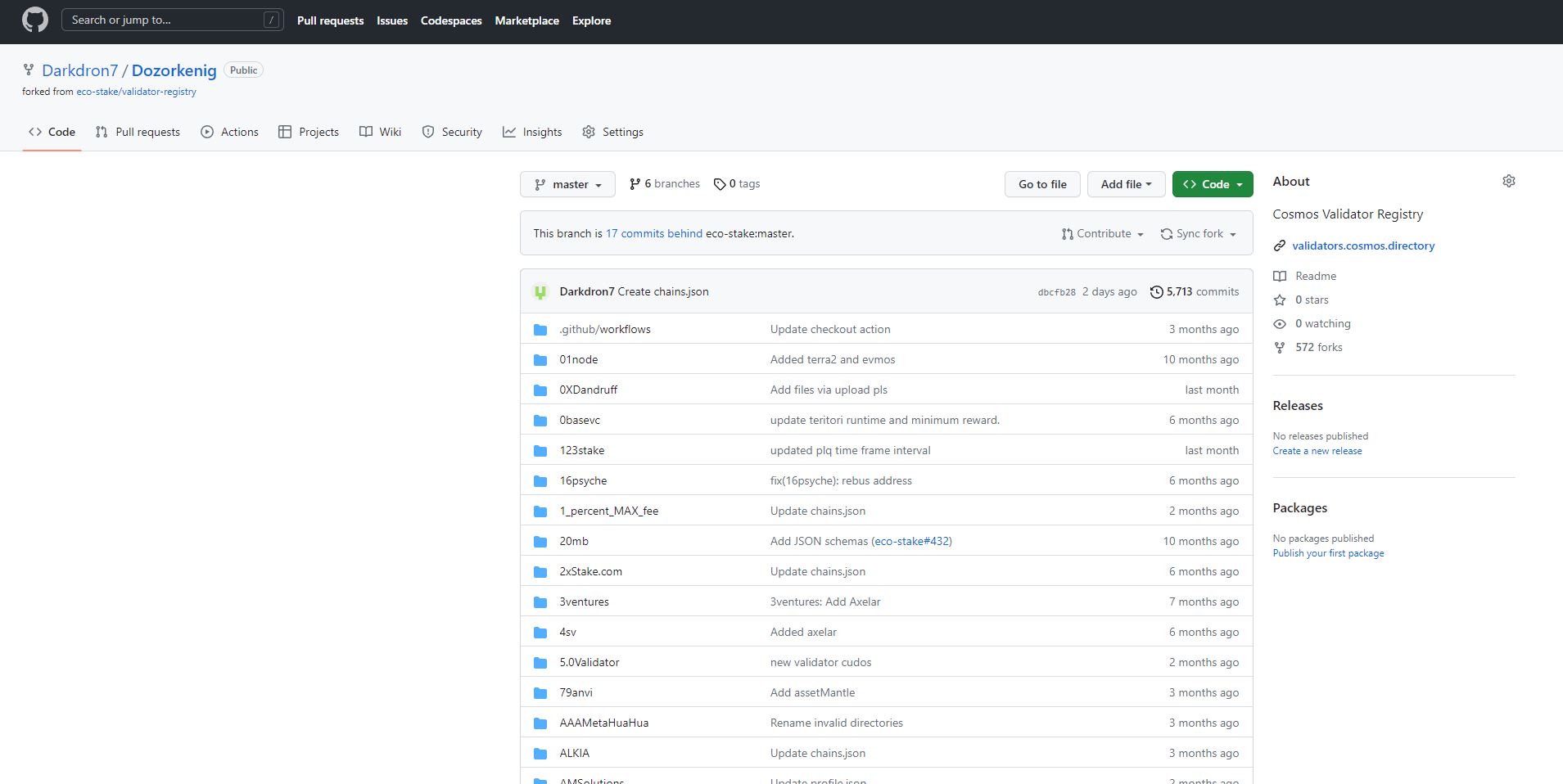 Puul Request and restake · community · Discussion #52640 · GitHub