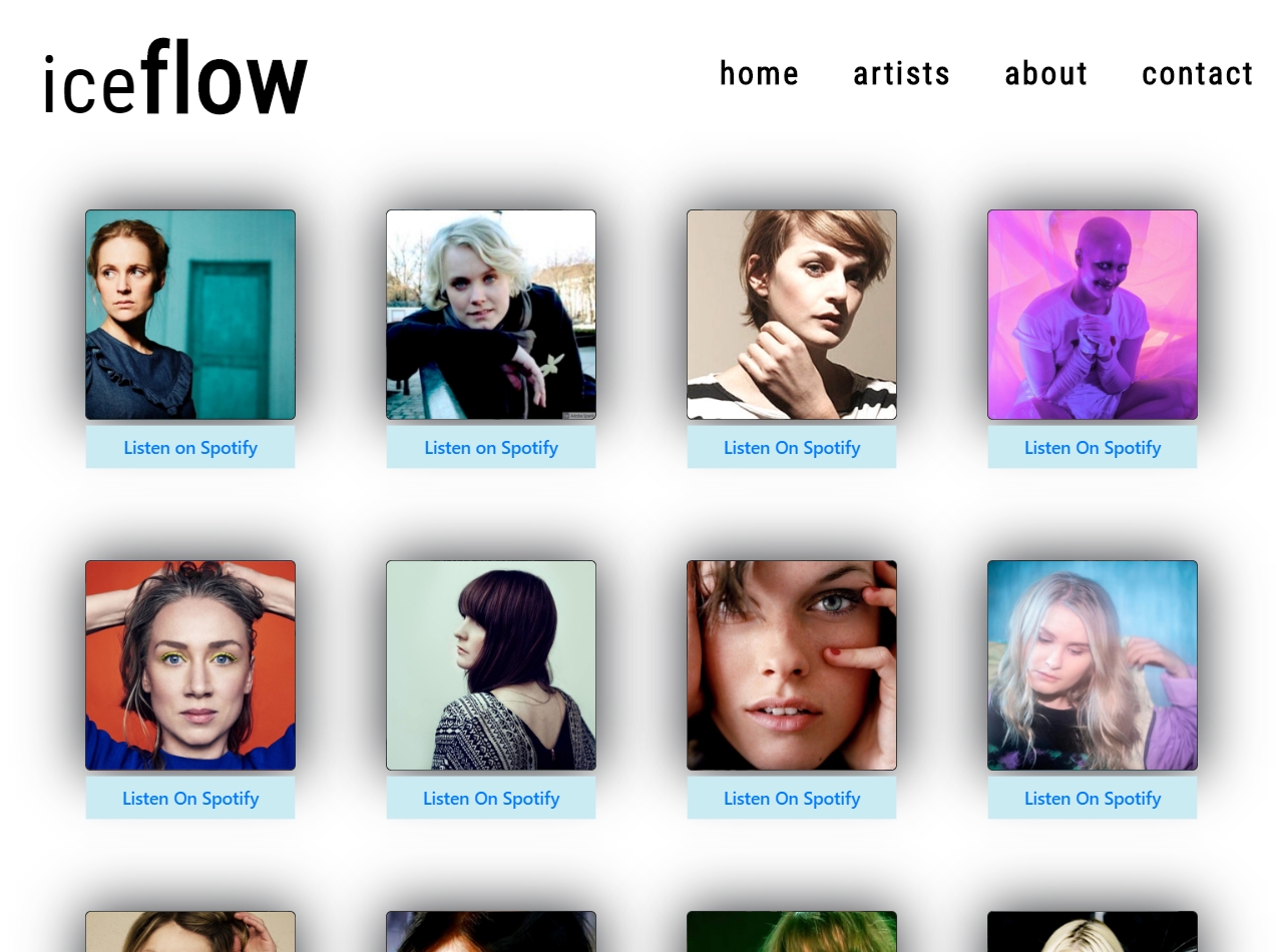 GitHub - BXS-Archipelago/MS1-ICEFLOW: A Music Database of Nordic Artists