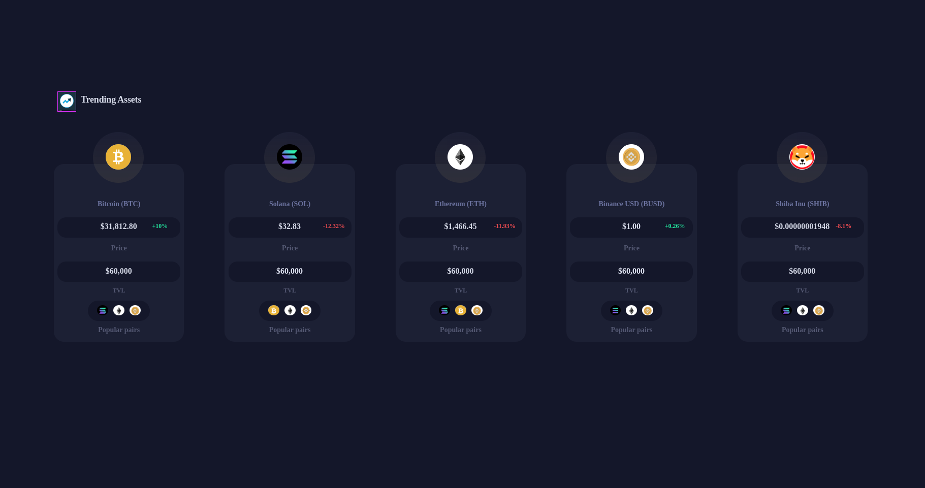GitHub - zaverisanya/frontend-trending-asset-assignment: Trending-Asset-Assignment - https ...