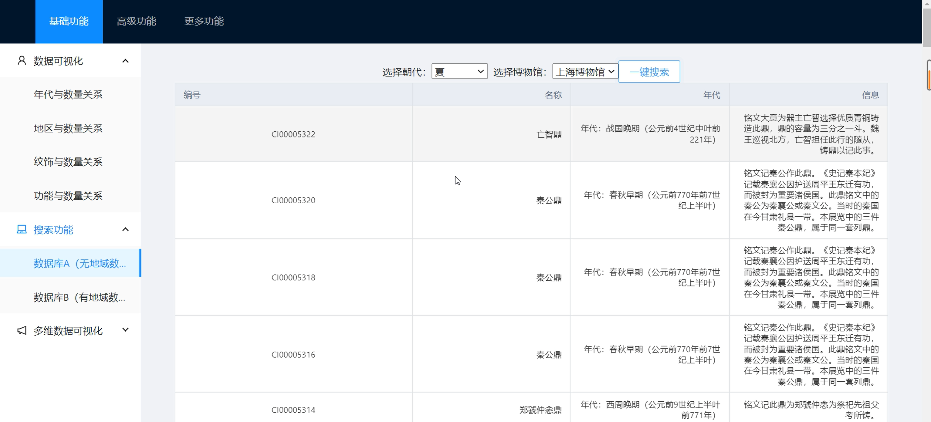 GitHub - iq180fq200/BronzeWare: A Web development project that developed an online big data ...
