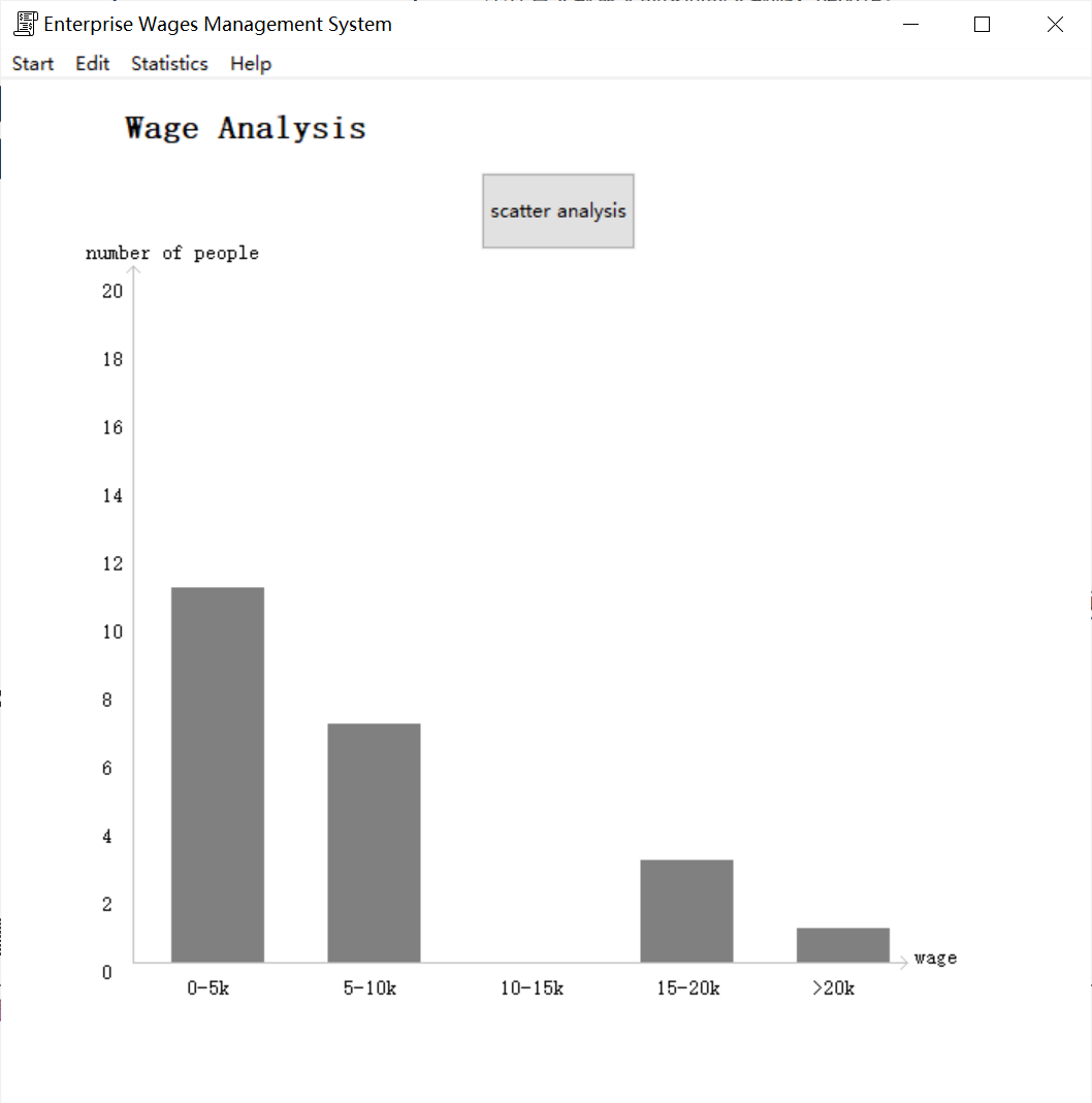 GitHub - iq180fq200/Wage_management_system: a wage-management-system written with WXwidgets UI ...