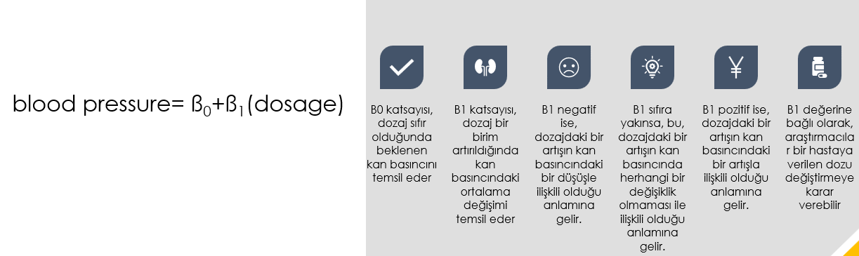 GitHub - theozyme/Denetimli_Ogrenme_Regresyon: Denetimli öğrenme ...