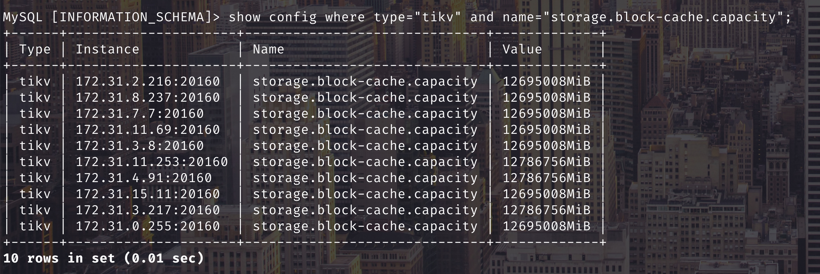 storage.block-cache.capacity is inaccurate on ec2 · Issue #13934 · tikv/tikv · GitHub